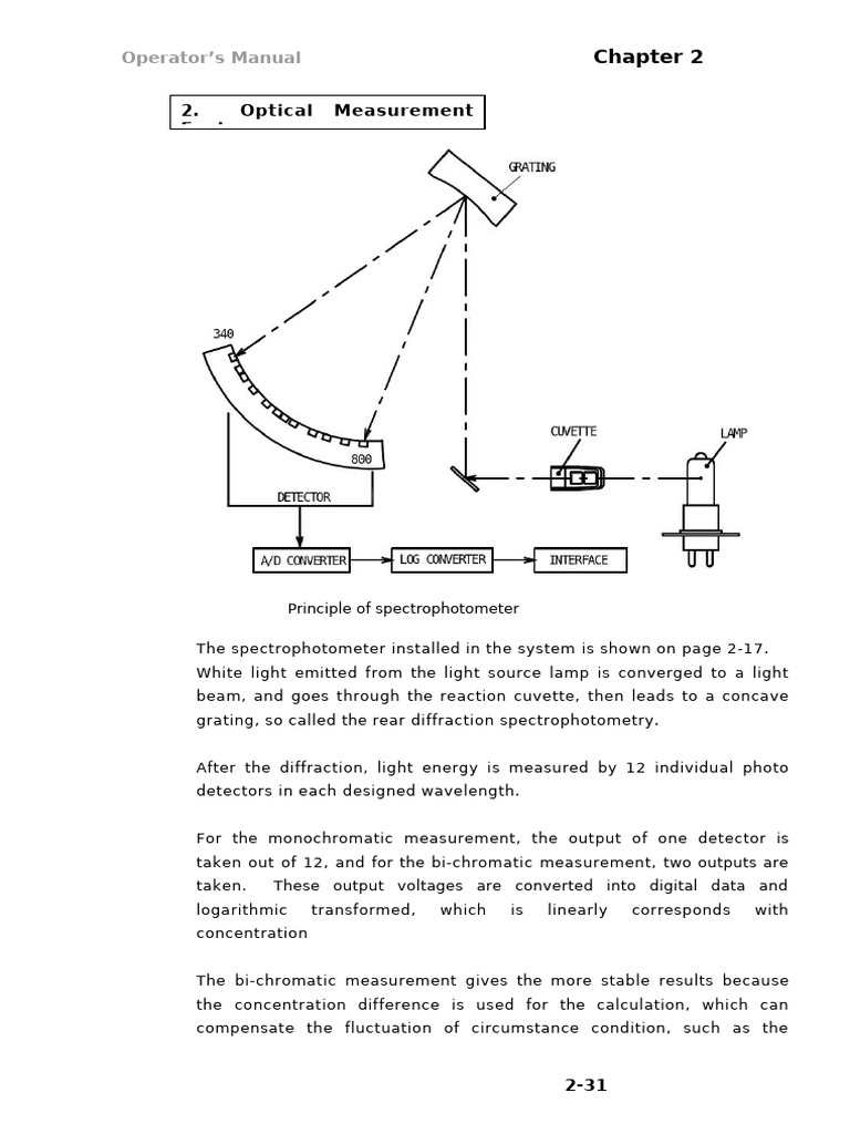 6 - Chapter 2 31-62 V.2.01 | PDF
