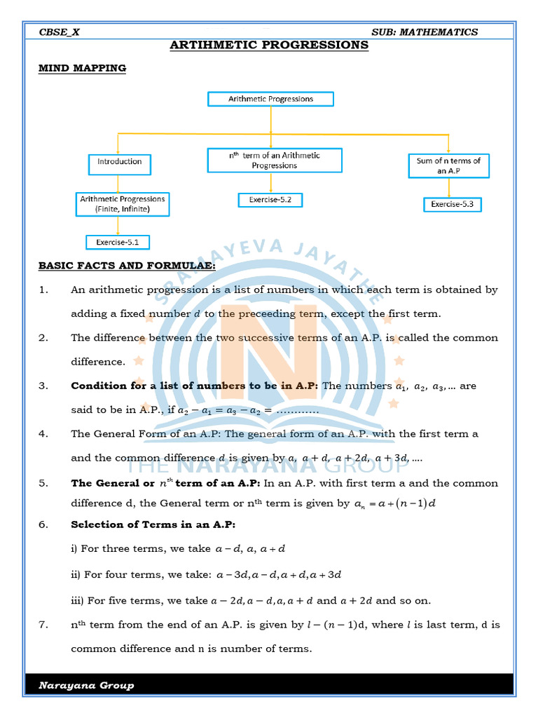 AP - Level 1 - Assignment | PDF