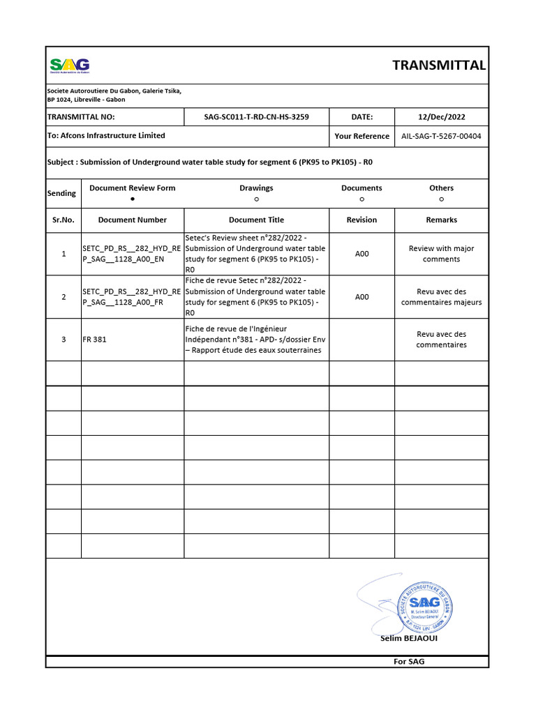 Sag SC011 T RD CN HS 3259 | PDF