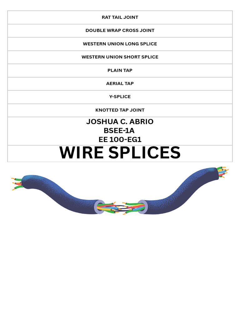 RAT TAIL JOINT | PDF