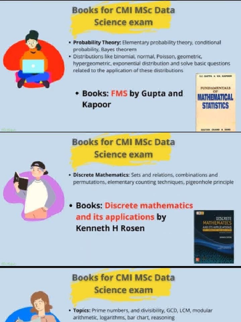 CMI syllabus (1) | PDF