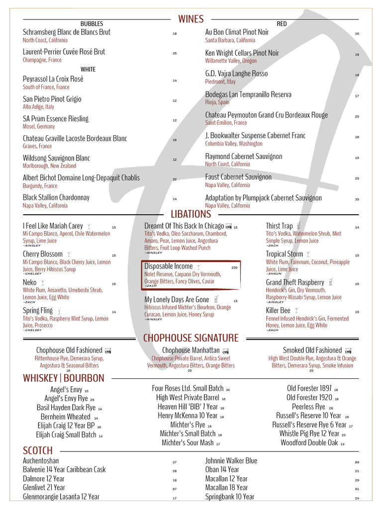 Anthony's Cocktail and Wine Menu 2024 | PDF | Alcoholic Drinks ...