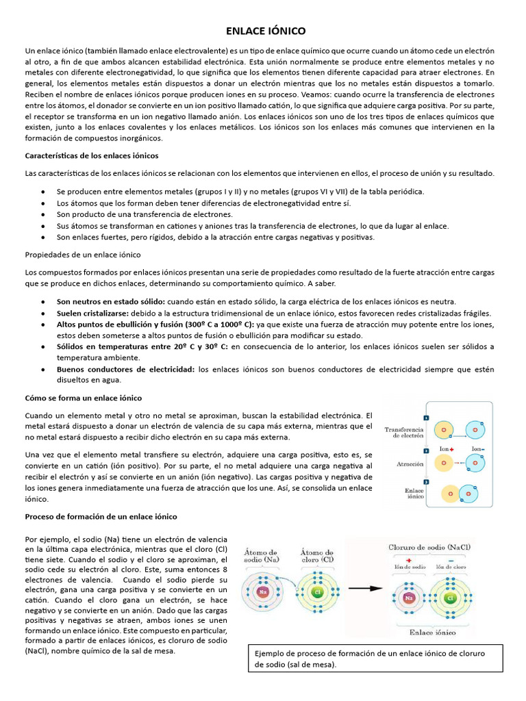 Enlace Iónico | PDF