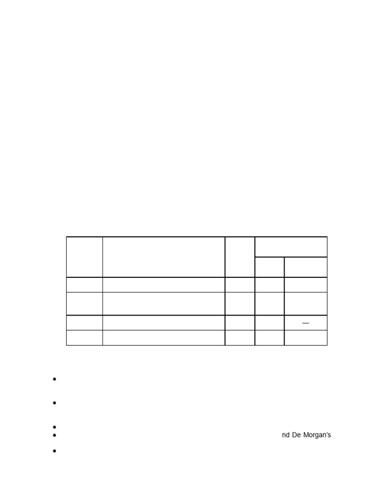 Computer Science SrSec 2023-24 | PDF