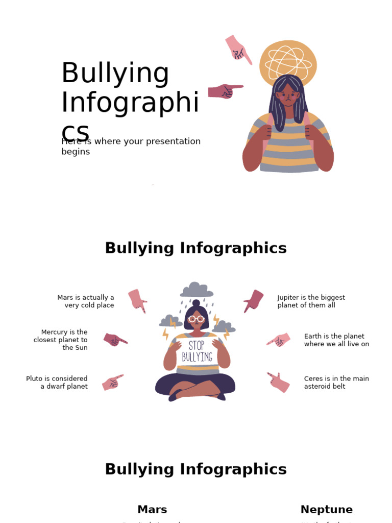 Bullying Infographics by Slidesgo 2 | PDF