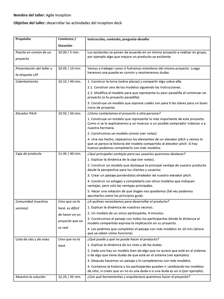 Taller LSP Inception | PDF