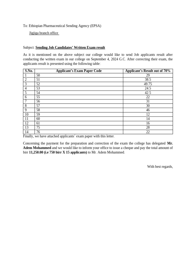 Applicants Result | PDF