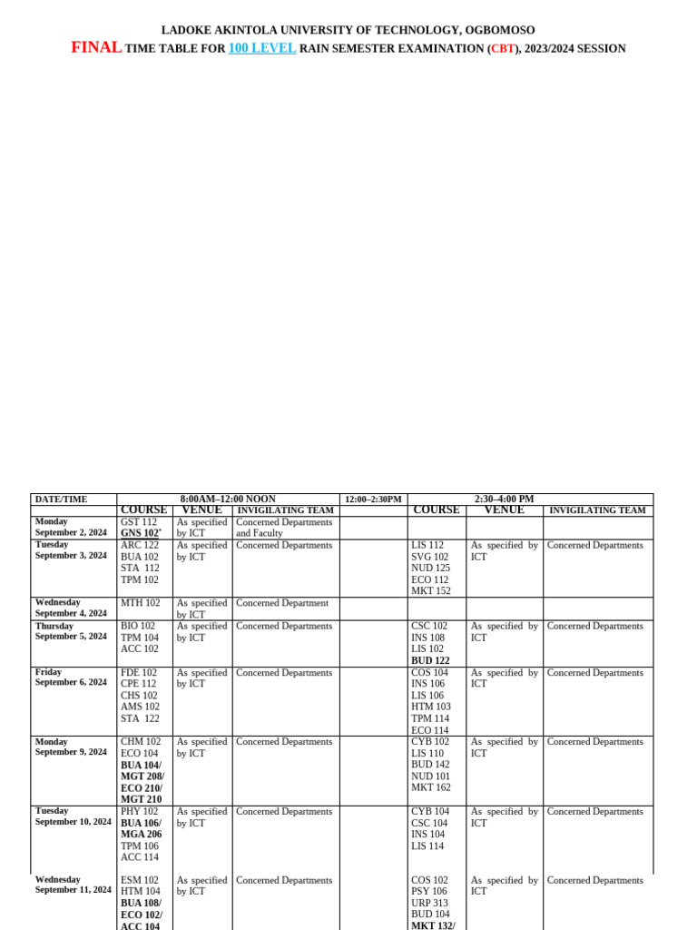 1a. 100 Level Final 2023 - 2024 Rain Semester Exam Time Table (CBT) | PDF