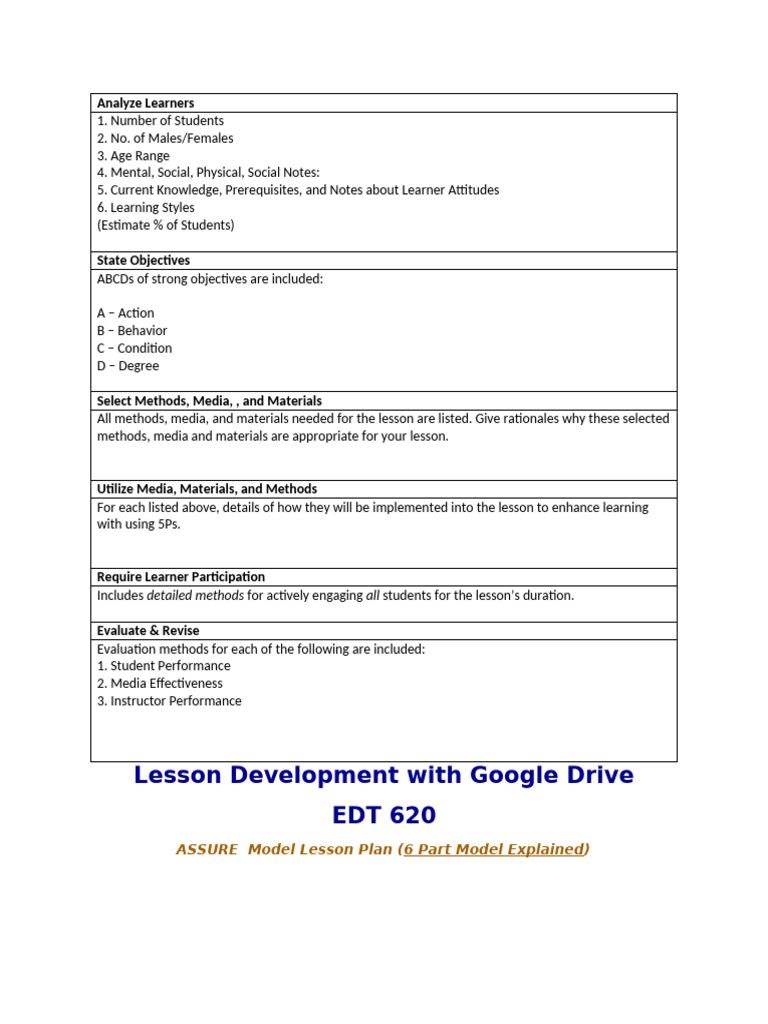 Google Lesson Plan Template Assure Model | PDF