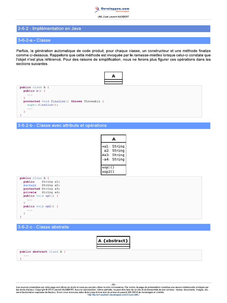 Implementation en Java | PDF