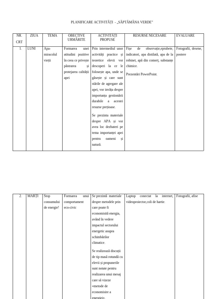 4 Planificare Saptamana Verde | PDF