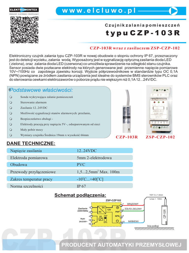 Karta Katalogowa CZP-103R | PDF