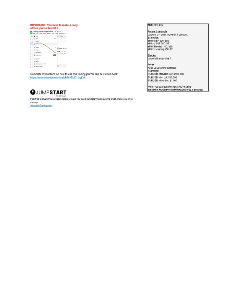 Trading Journal | PDF | Economies | Securities (Finance)