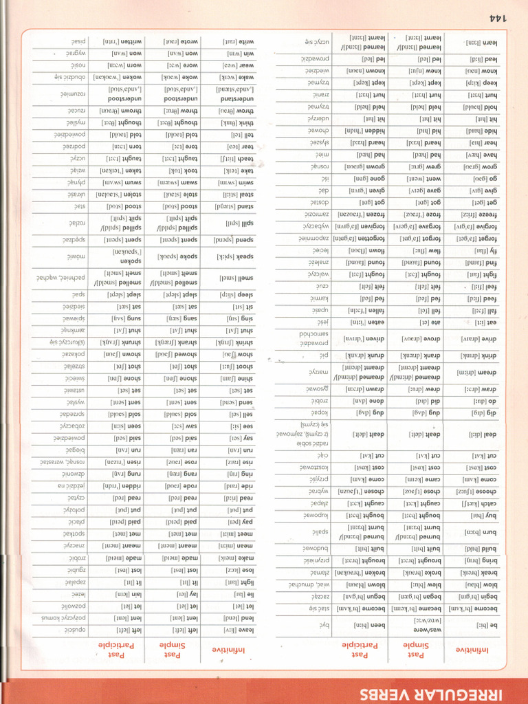 3 Formy Irregular Verbs | PDF