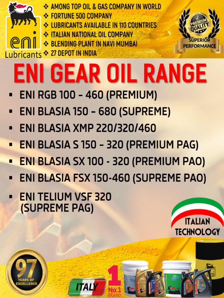 eni Gear Oil Range | PDF