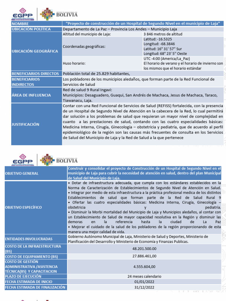 Lectura Complementaria 4 UNIDAD 3 FORM Y EVAL de PROY | PDF