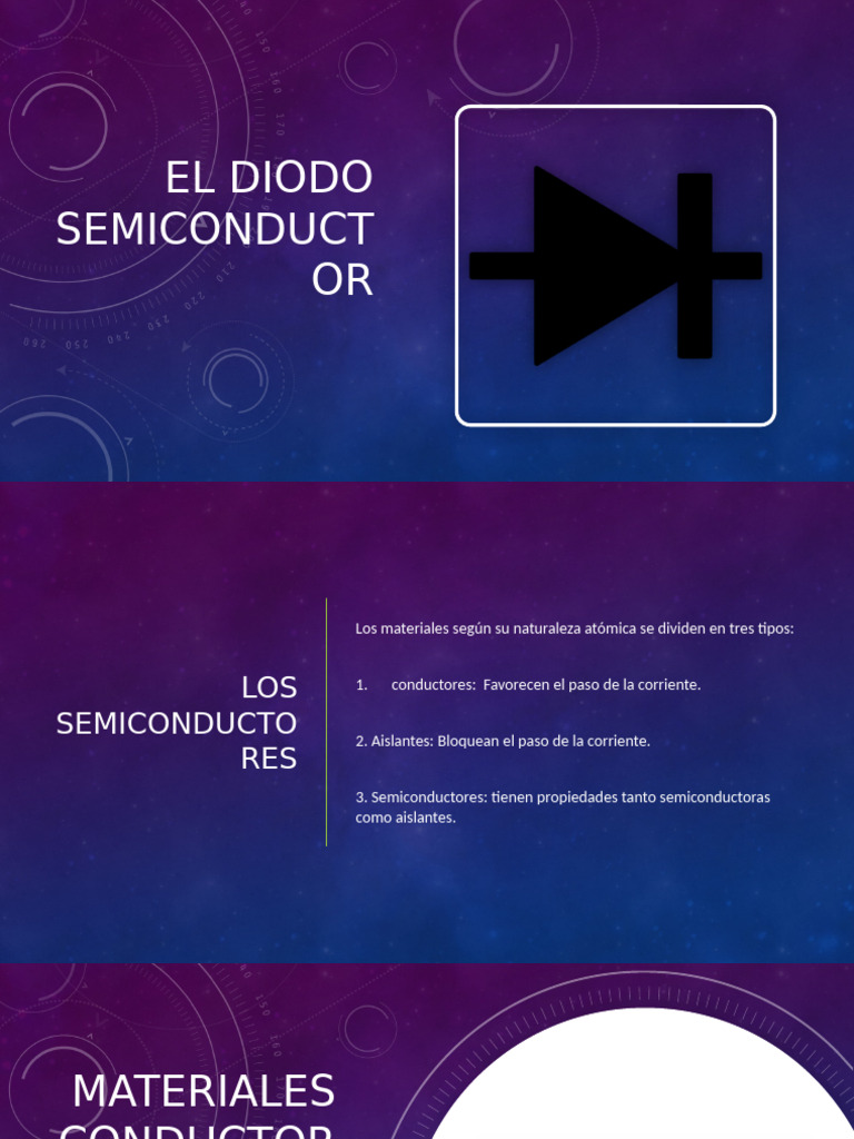 El Diodo Semiconductor | PDF
