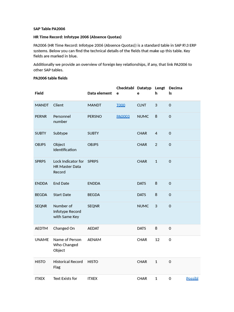 SAP Table PA2006 | PDF