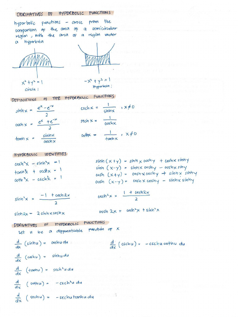 Hyperbolic Functions | PDF