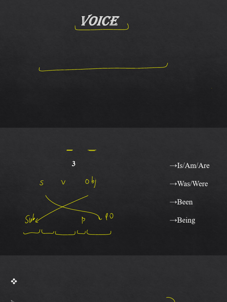 111) Lecture - 55 Voice Part-1 (Grammar Theory) | PDF