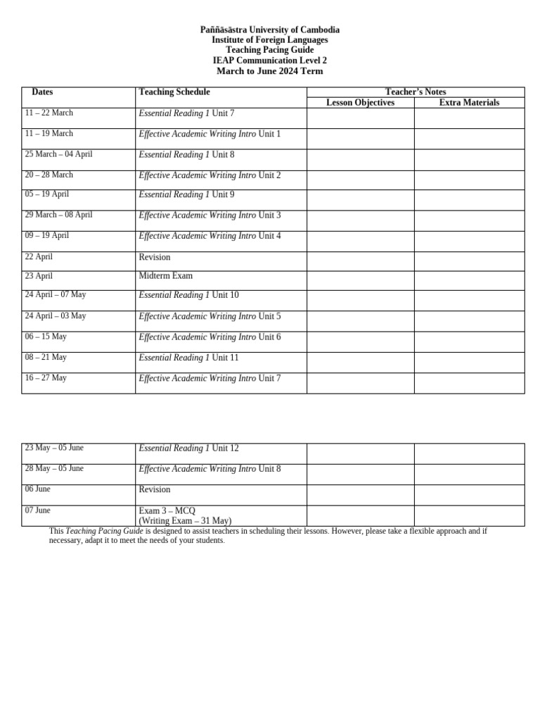 IEAP 2 Communication Pacing Guide March To June 2024 Term | PDF