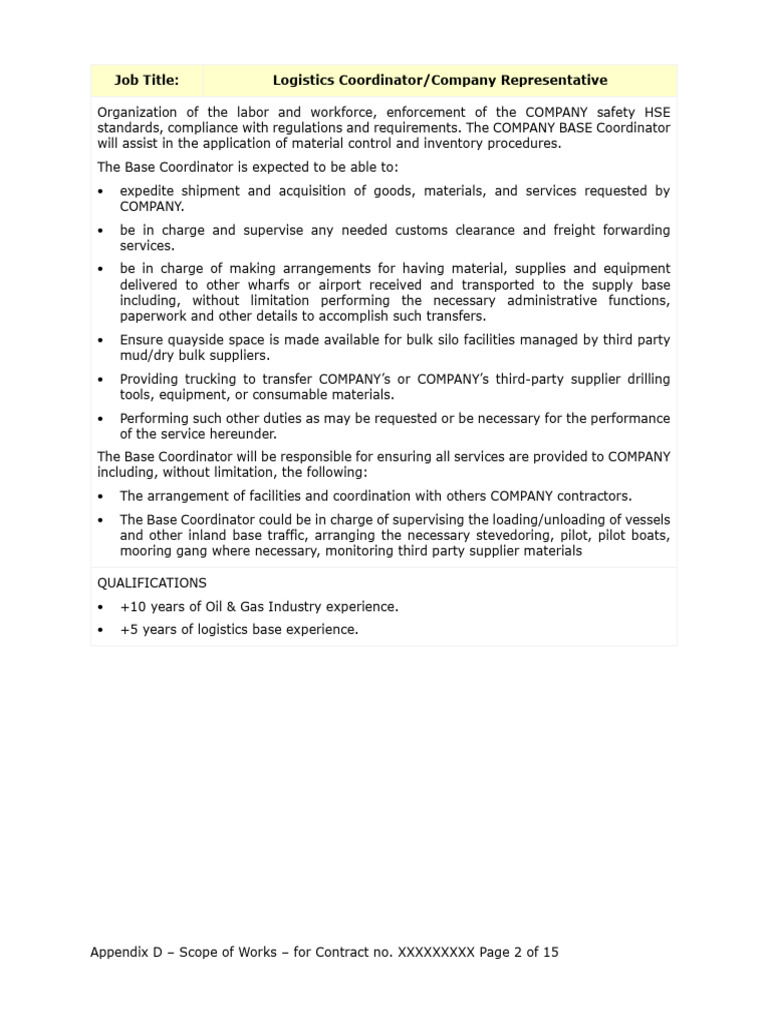 Job Descriptions | PDF