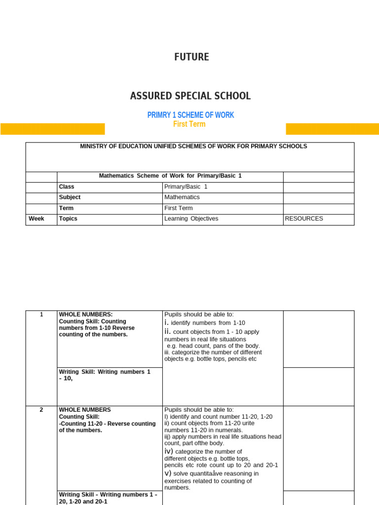 Primary 1 Scheme of Work | PDF