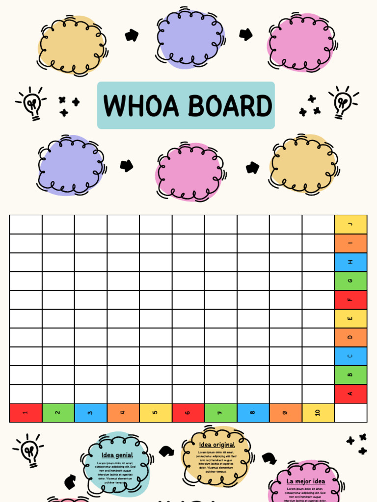 Whoa Board | PDF