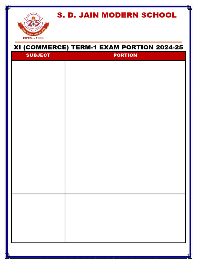 Xi Commerce Term1 Portion | PDF
