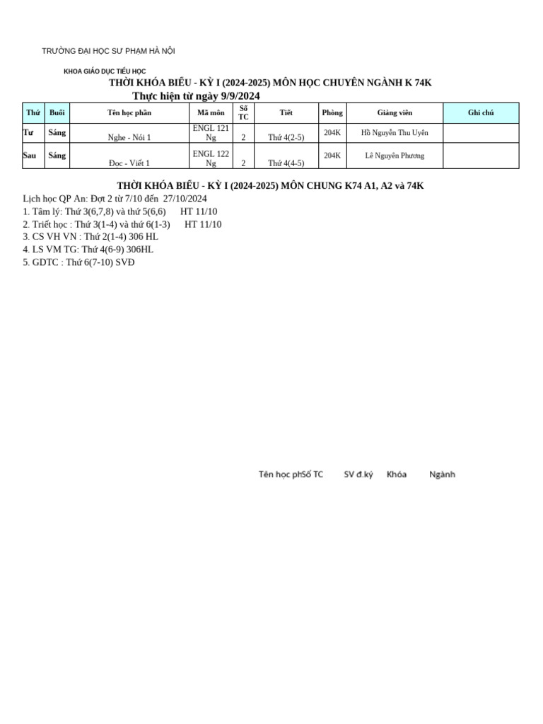 TKB K74 HK1 2024 - 2025 | PDF