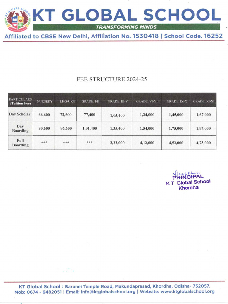 Fee Structure 2024 | PDF
