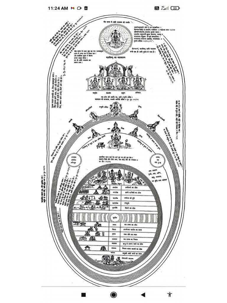 Shree Paramdham | PDF