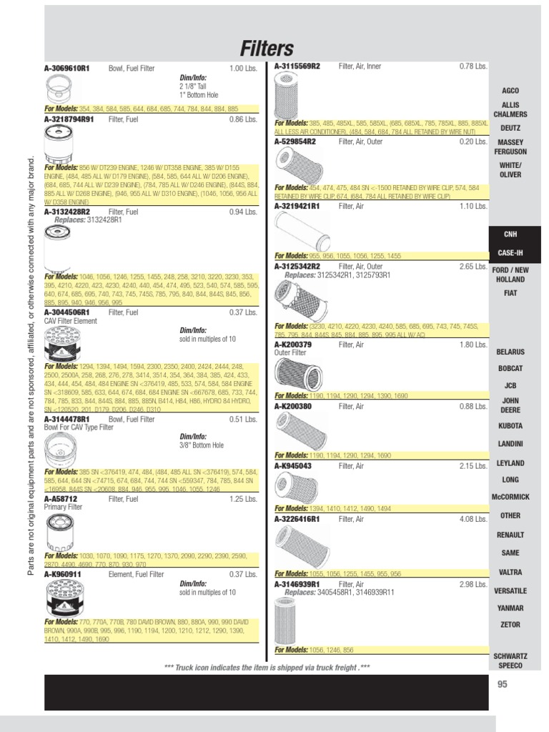 Case Ih Tractor Filters | Heavy Equipment | Vehicles