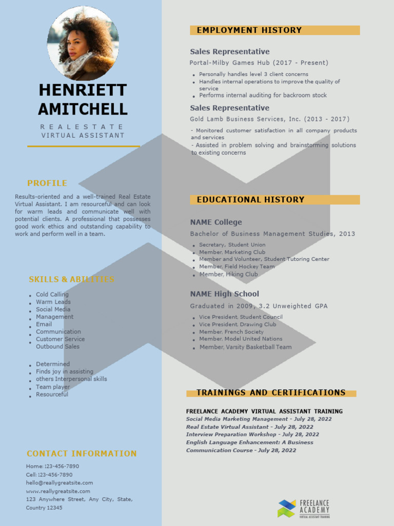 5 IPW PDF RESUME GUIDE | PDF