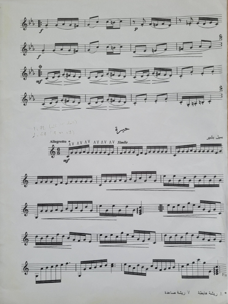 HIRA Jamil Bashir | PDF