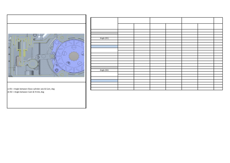 Brake Linkage Calculation | PDF