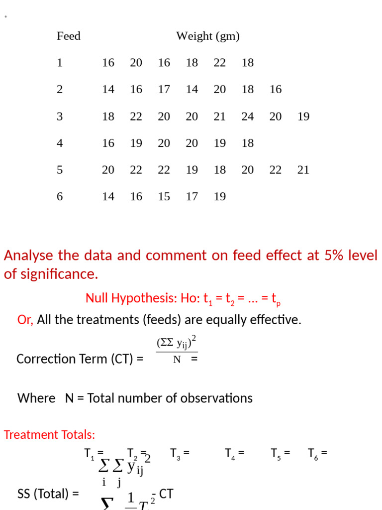 CRD&RBD Practical | PDF | Analysis Of Variance | Mathematical And Quantitative Methods (Economics)