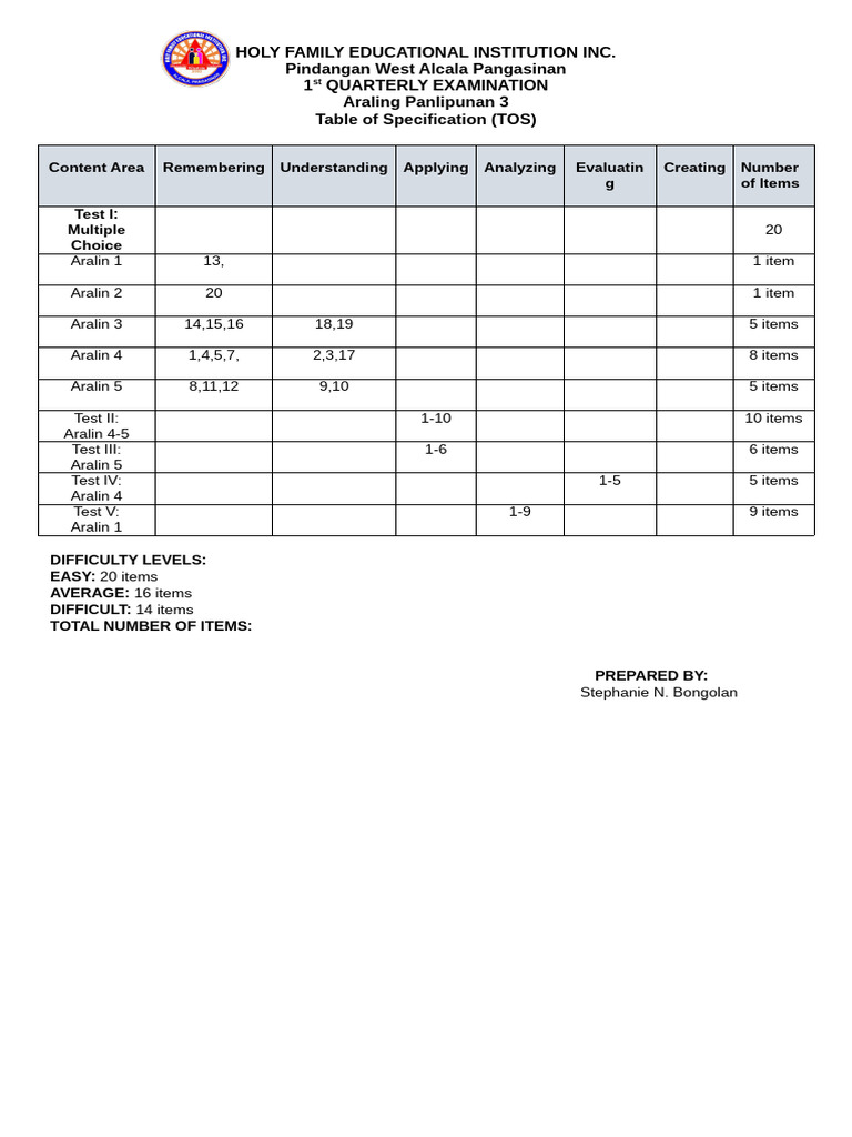 Tos Ap 1st Quarter | PDF