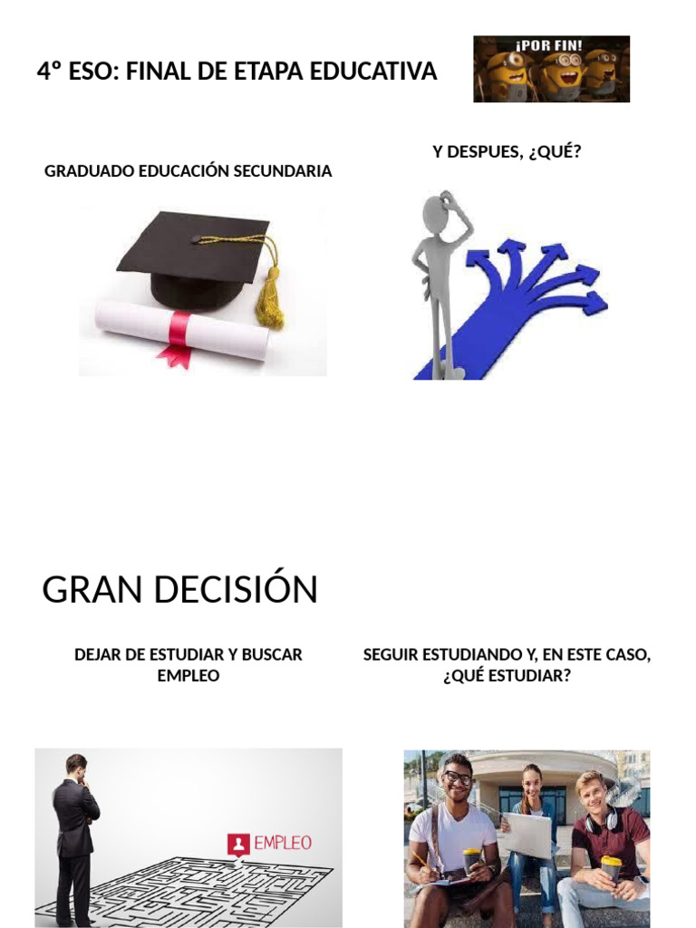 Orientacion Academica y Profesional 4o Eso | PDF | Crecimiento personal y profesional