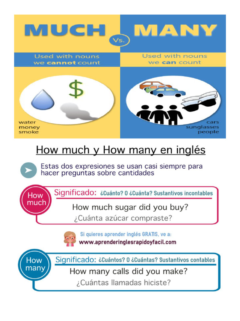 MUCH y MANY | PDF