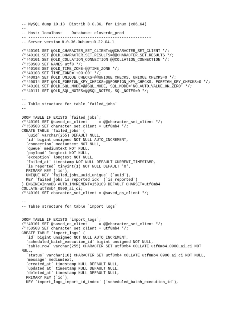 missing_tables | PDF missing_tables | PDF