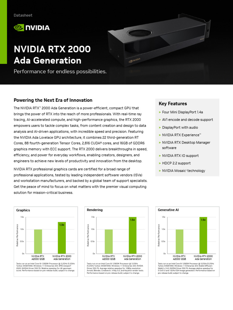 RTX-2000-ada-datasheet | PDF
