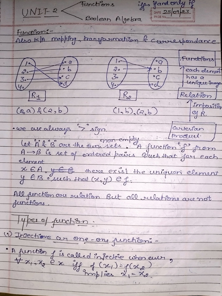 Unit 2 Discrete Csit 3a | PDF