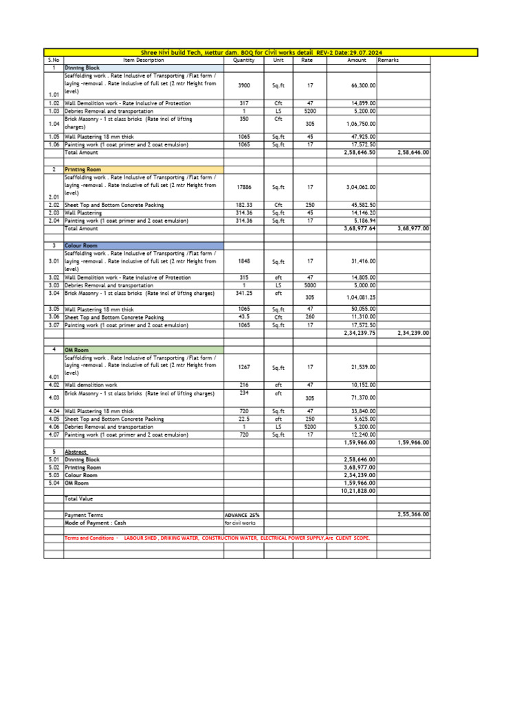 BPS - Roofing Sheet BOQ REV2-29.07.2024 | PDF