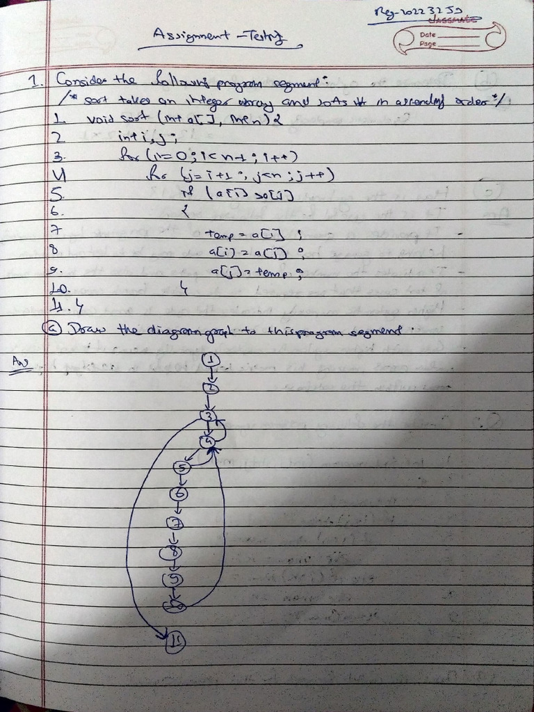 Testing Assignment 2 | PDF
