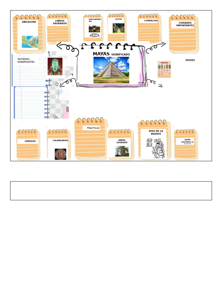 Diagrama de Mayas | PDF