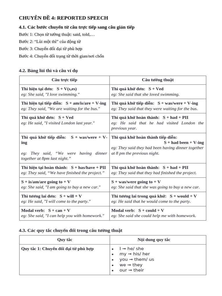 CHUYÊN ĐỀ 4_ REPORTED SPEECH + PASSIVE VOICE | PDF