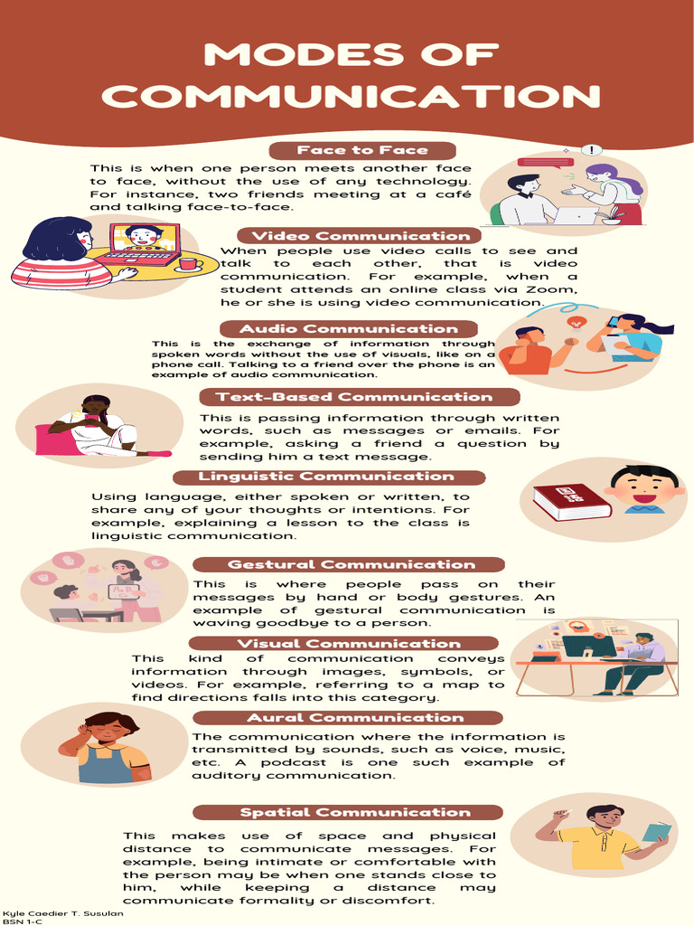 Red Beige Illustrative Community Helpers and Their Roles Educational ...