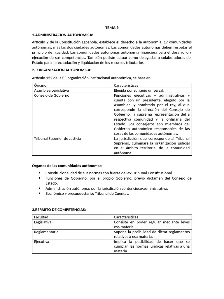 TEMA 6 RESUMEN DERECHO | PDF