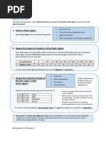 UAS7 Questionnaire | PDF | Chronic Condition | Medicine